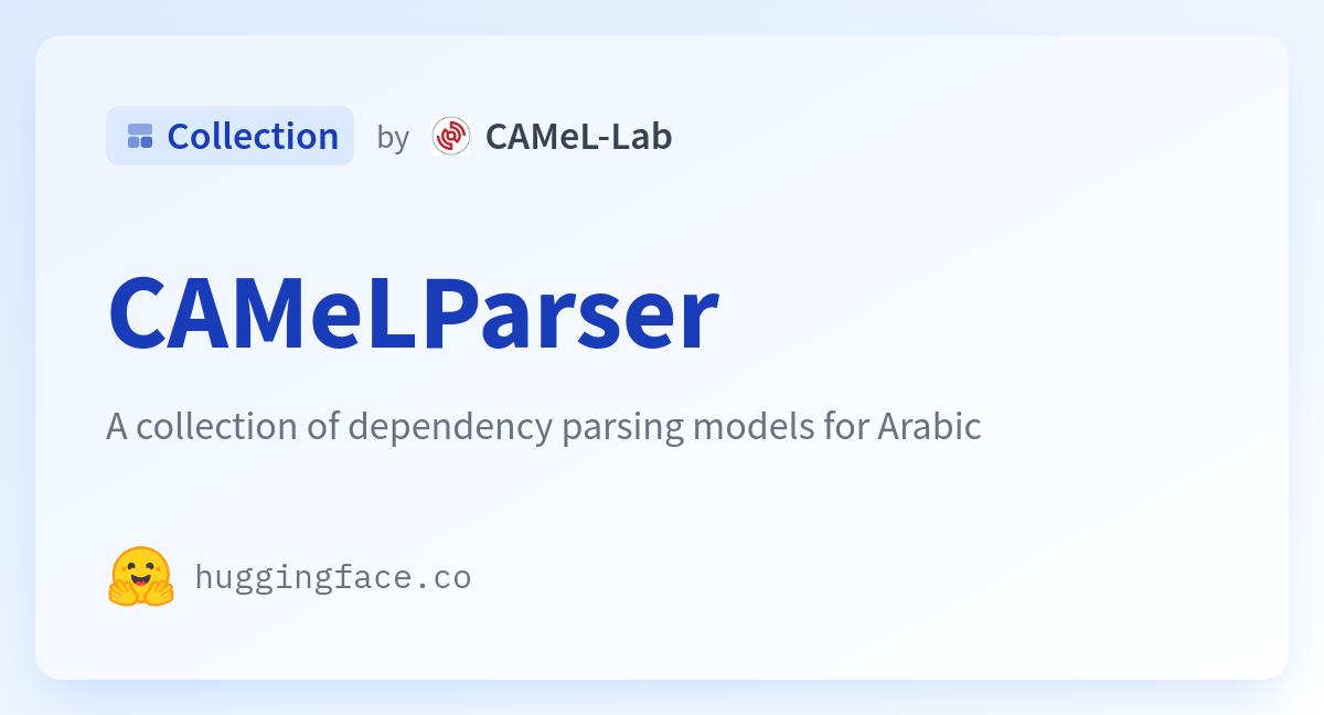 Camelparser A Camel Lab Collection