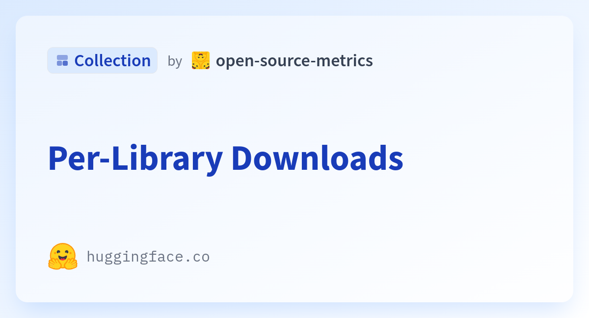 Per Library Downloads A Open Source Metrics Collection