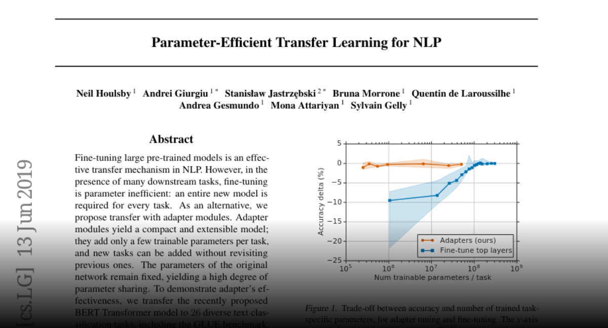 Paper Page Parameter Efficient Transfer Learning For Nlp