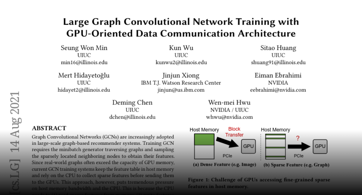 Paper Page Large Graph Convolutional Network Training With Gpu Oriented Data Communication