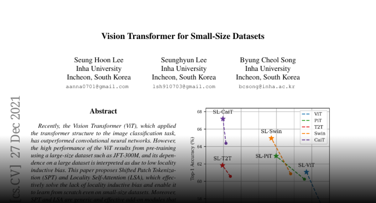 Paper page - Vision Transformer for Small-Size Datasets Paper page - Vision Transformer for Small-Size Datasets
