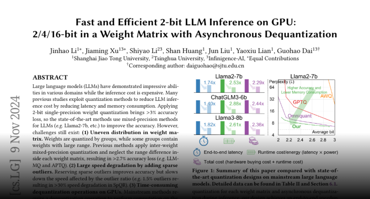 Paper page - Enabling Fast 2-bit LLM on GPUs: Memory Alignment and ... Paper page - Enabling Fast 2-bit LLM on GPUs: Memory Alignment and ...