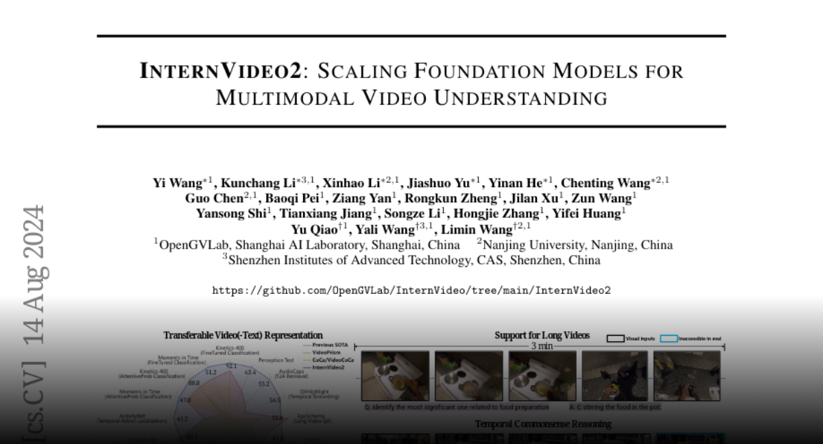 Paper Page Internvideo2 Scaling Video Foundation Models For Multimodal Video Understanding
