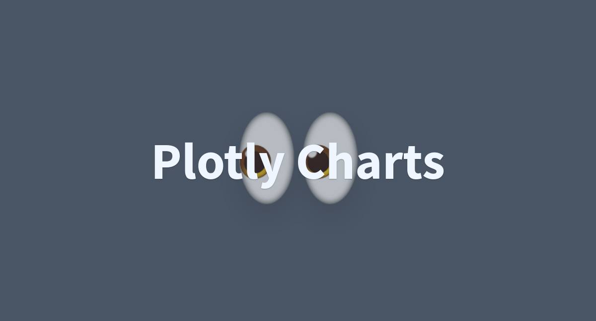 Plotly Charts A Hugging Face Space By Aleubico 0976