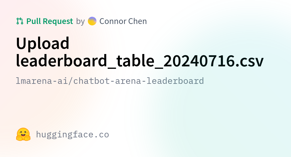 lmarena-ai/chatbot-arena-leaderboard · Upload leaderboard_table ... lmarena-ai/chatbot-arena-leaderboard · Upload leaderboard_table ...