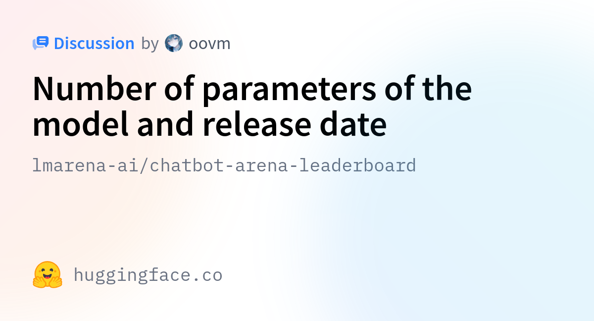lmsys/chatbot-arena-leaderboard · Number of parameters of the model and ... lmsys/chatbot-arena-leaderboard · Number of parameters of the model and ...